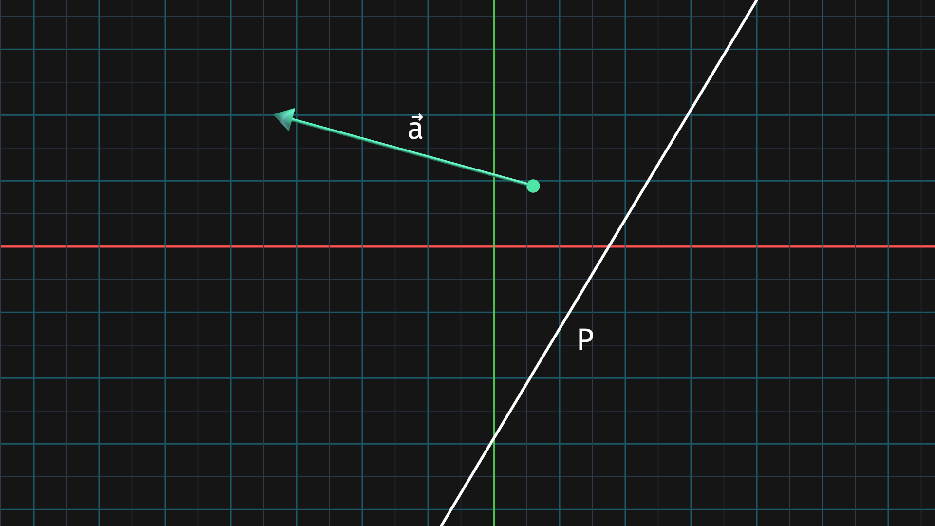 Plane Ray Intersection · Introduction To Modern Rendering